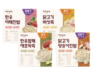 Bon World - Bon Appetit, Bonjuk